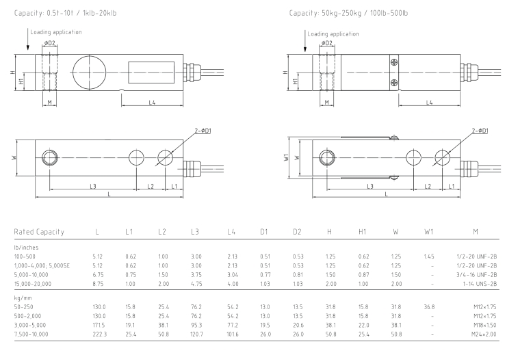 Single-Ended Beam load Cell B510 Series - Microtess